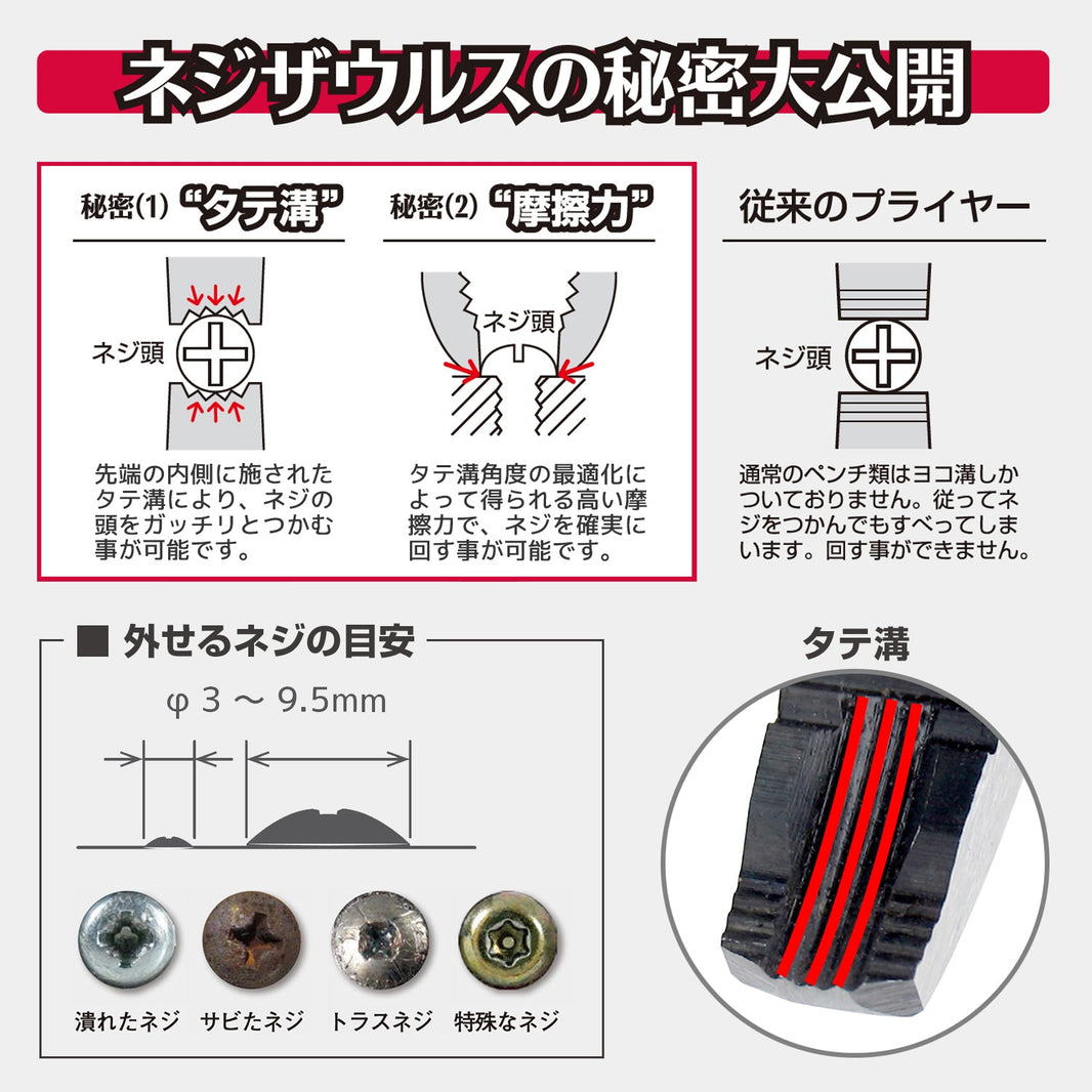 PZ-58 ネジザウルス GT – エンジニア公式オンラインストア